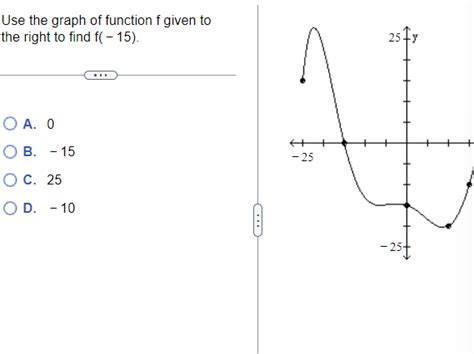 solved use the graph of function f ﻿given tothe right to