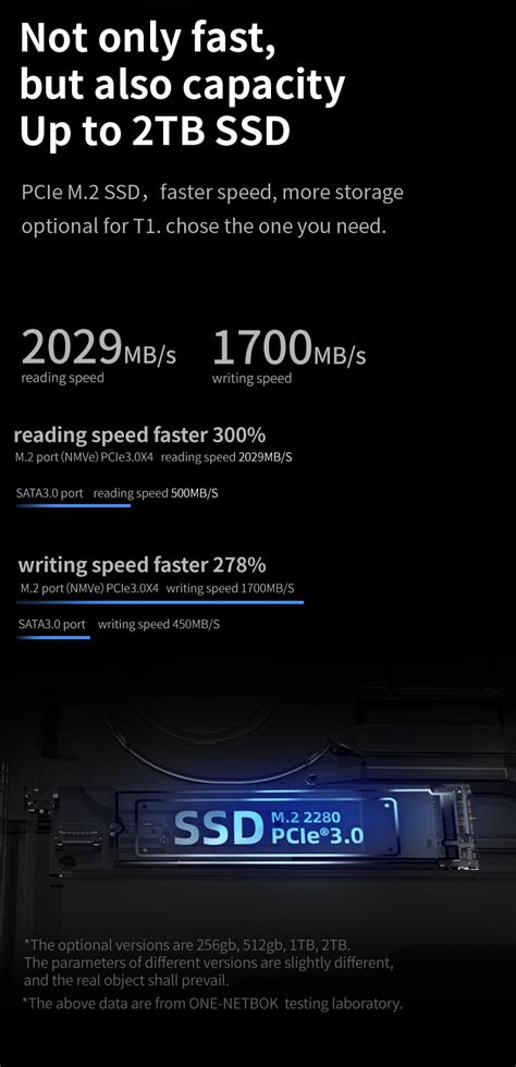 Ultraslim IN Tablet PC Th Gen Intel Core I GB RAM GB SSD K IPS Display