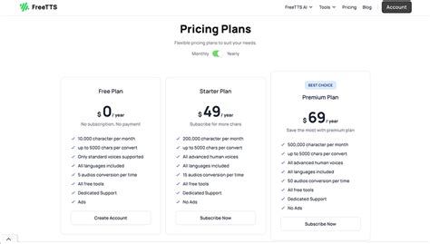 Freetts Review Is It A Good Text To Speech App