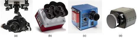 Sensors Carried By Uavs A Rgb Camera B Multi Spectral Camera C
