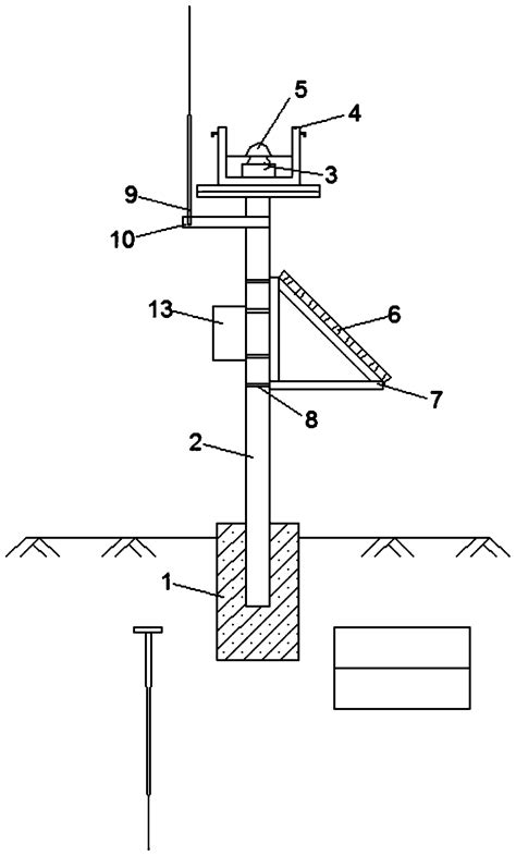 monitoring device for beidou positioning surface displacement eureka