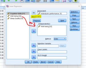Hierarchical Regression In SPSS Explained Performing Reported