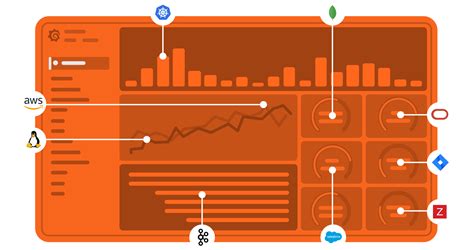 Grafana How To Visualize Sensor Data Using Grafana And Influxdb