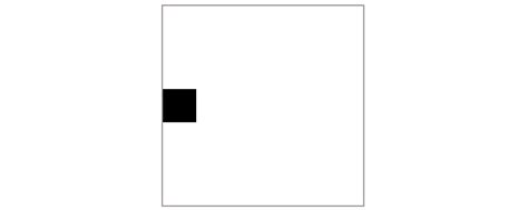 How To Center Div With CSS