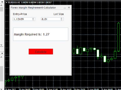 Forex Margin Requirement Calculator Mt5 Aierior