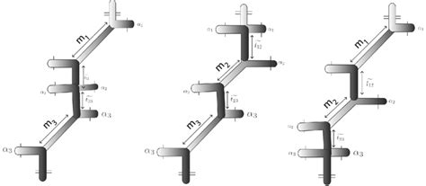 three possible degenerations of the partition function z 1 3 download