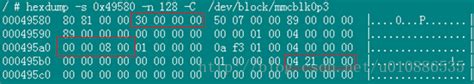 ext4 二进制文档解析 读研功夫 csdn博客