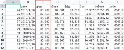 基于TensorFlow2用RNN LSTM GRU实现股票预测 知乎