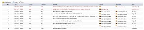 inter subnet communication as vpn client — zyxel community