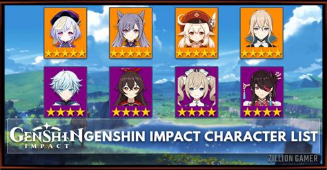 Who Is The Rarest Character In Genshin Impact What Box Game