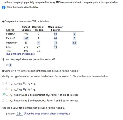 Solved The P Value That I Got Was Wrong Also Please Find Chegg Com