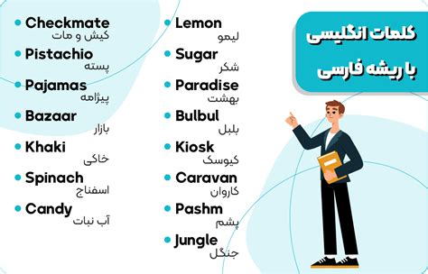 لیست کلمات انگلیسی با ریشه فارسی آکادمی روان