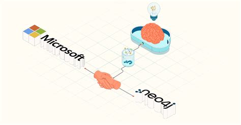 neo4j integrates with microsoft to evolve data analytics and enhance genai
