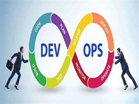 Devops Webinars Orasi Software
