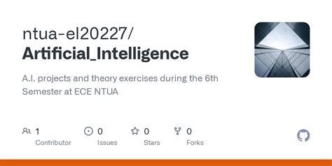 GitHub Ntua El20227 Artificial Intelligence A I Projects And Theory