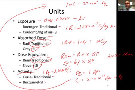 Math Review Conversions Flashcards Quizlet