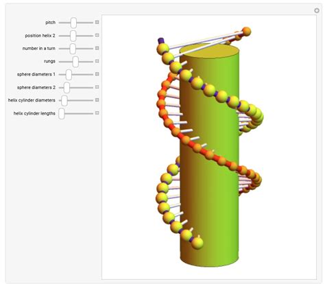 materiales educativos creados con wolfram mathematica disponibles en
