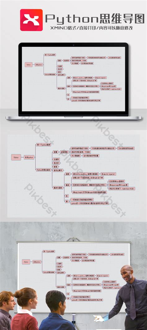 Simple Style Python Mind Map Xmind Template Word Xmind Template Free Download Pikbest