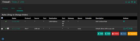 Parallel Test Environment Using PfSense Static IP ISP Gateway Netgate Forum