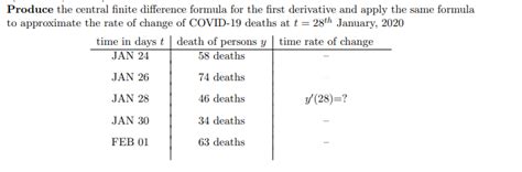 Solved Produce The Central Finite Difference Formula For The