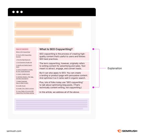 Time Tested Blog Post Templates For Compelling Content