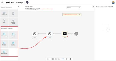 Deployment Schedule Nodes