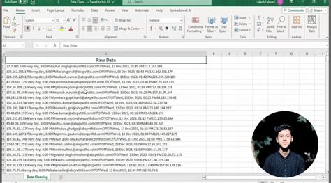 Md Sijan Khan On Linkedin Best Excel Workdone