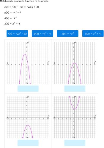 Ixl Match Quadratic Functions And Graphs 8th Grade Math