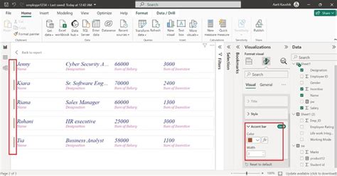 Power Bi Multi Row Card