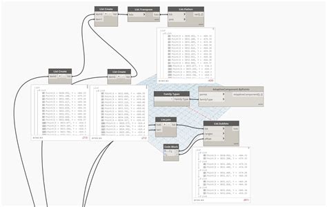 combine values from two lists in a certain order lists logic dynamo