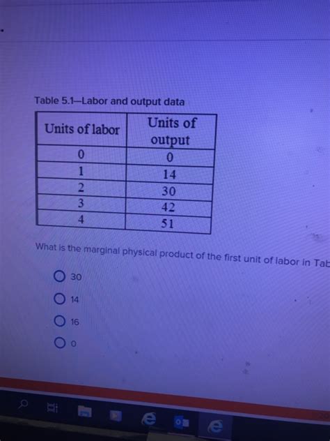 solved table 5 1 labor and output data units of labor units