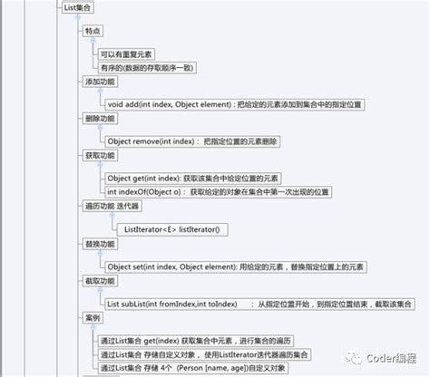 Java面试集锦：集合思维导图与30道集合面试题 Csdn博客