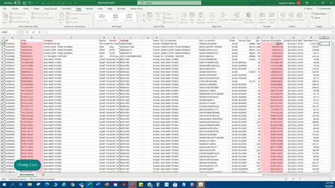 Eod Report Template