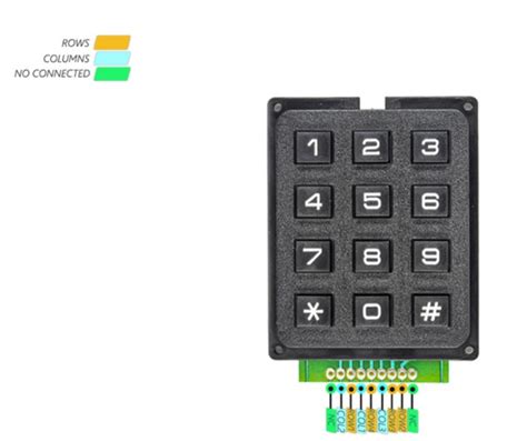 arduino uno 4x3 keypad not providing any output and the output it