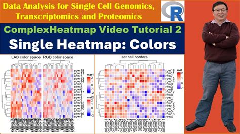 Complexheatmap Video Tutorial 2 Single Heatmap Colors Youtube