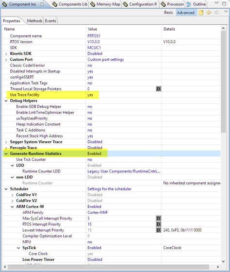 Performance And Runtime Analysis With Freertos Mcu On Eclipse