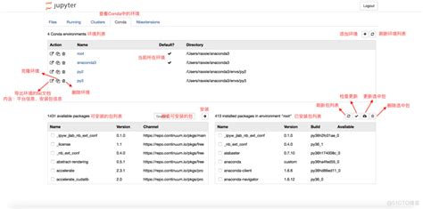 Jupyter Notebook运行python文件 Jupyter Notebook怎么运行文件 Mob6454cc74e2cb的技术博客 51cto博客