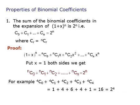 Properties Of Binomial Coefficients Vrindawan Coaching Center