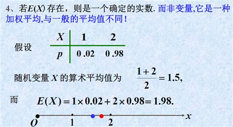概率论和数理统计期末复习仅供个人复习使用概率论与数理统计期末考试公式考点 Csdn博客