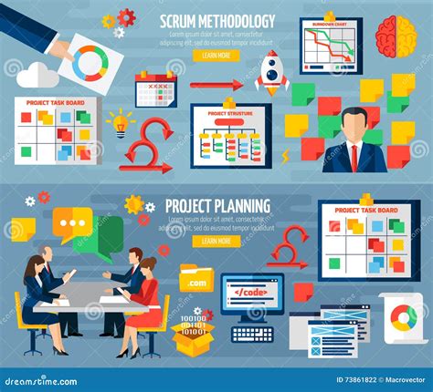Scrum Agile Project Development Process Flowchart Cartoon Vector Cartoondealer Com