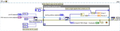 Solved Modbus Rtu Reading Issue With Labview 2024 Page 2 Ni Community