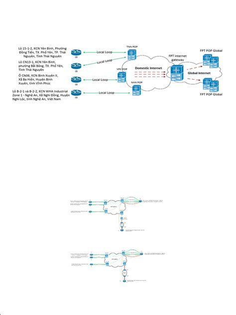 topology pdf