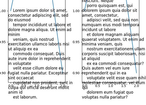 Python Matplotlib Axes Caption With Automatic Wrapping Stack Overflow