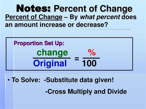 The Markdown Percent Is Calculated By