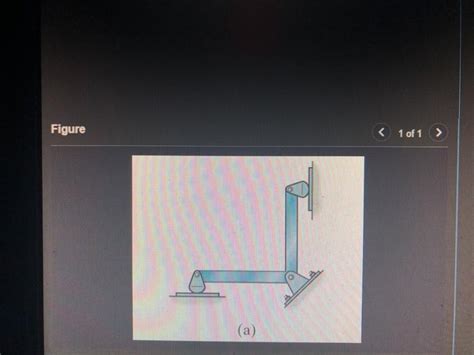 Solved Figure A Part A Classify The Structure Chegg