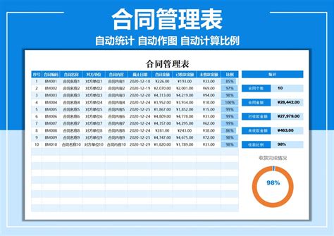 合同管理表 Excel模板 柚墨yomoer