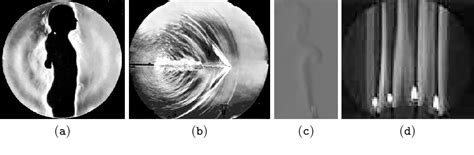 figure 2 from a fluid motion estimator for schlieren image velocimetry