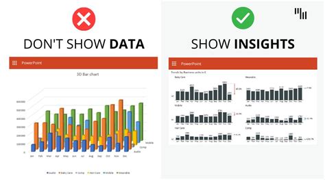 zebra bi on linkedin powerpoint excel zebrabi businessinsights