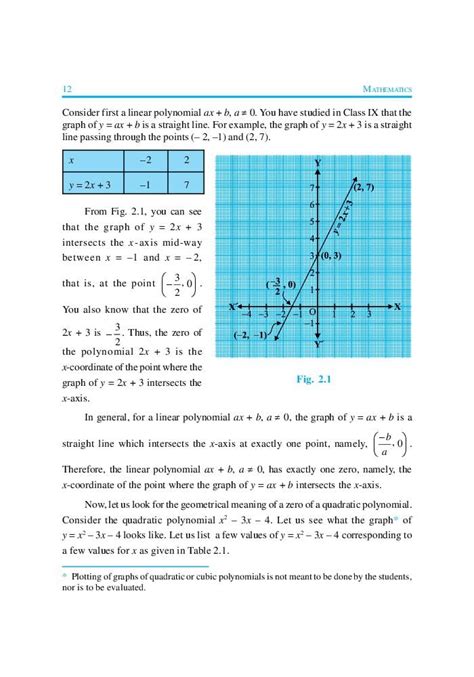 NCERT Book Class Maths Chapter Polynomials PDF AglaSem