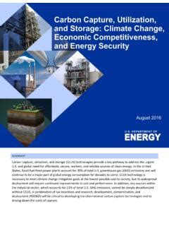 Carbon Capture Utilization And Storage Climate Change Carbon Capture Utilization And